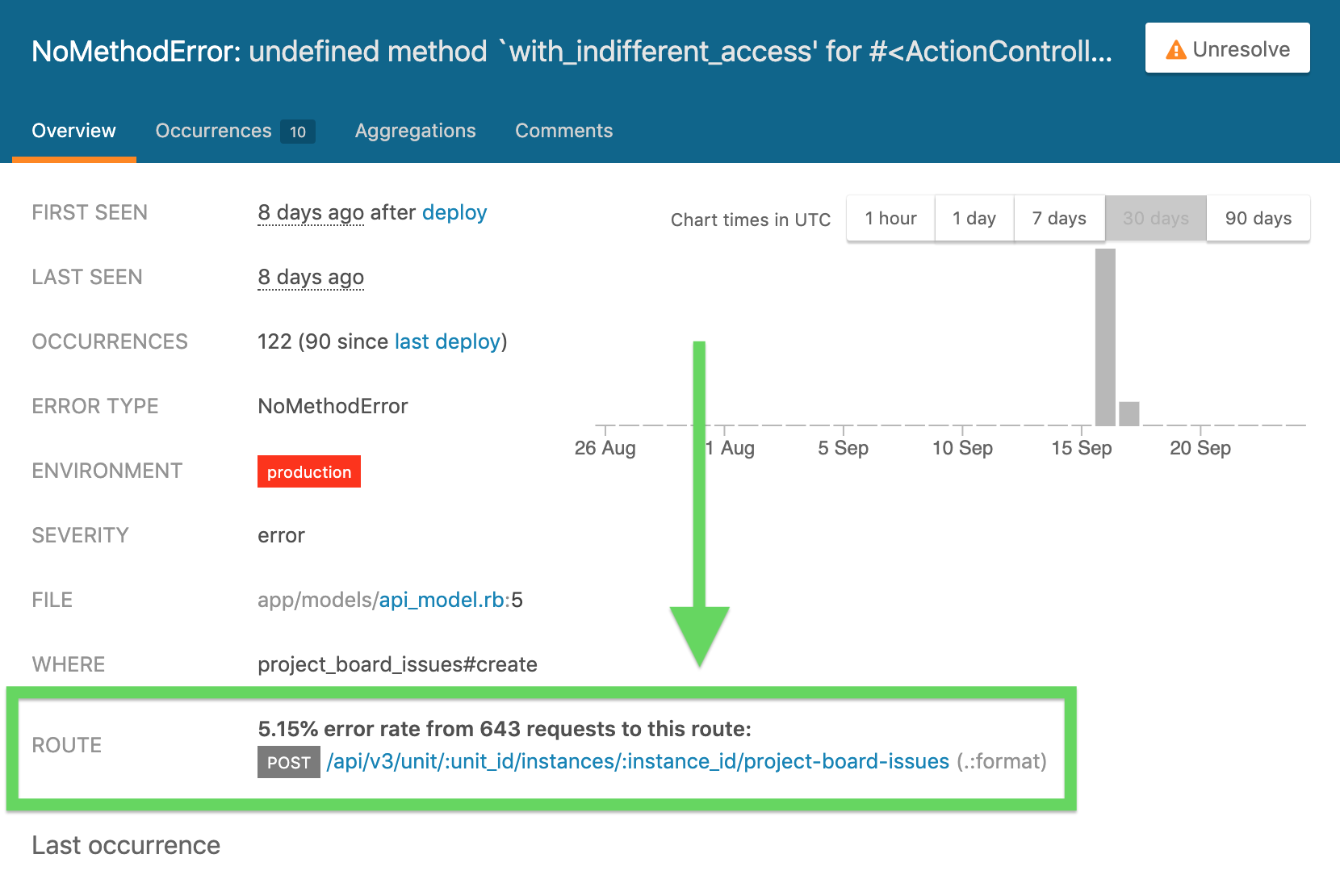 Performance Monitoring & Errors Team Up